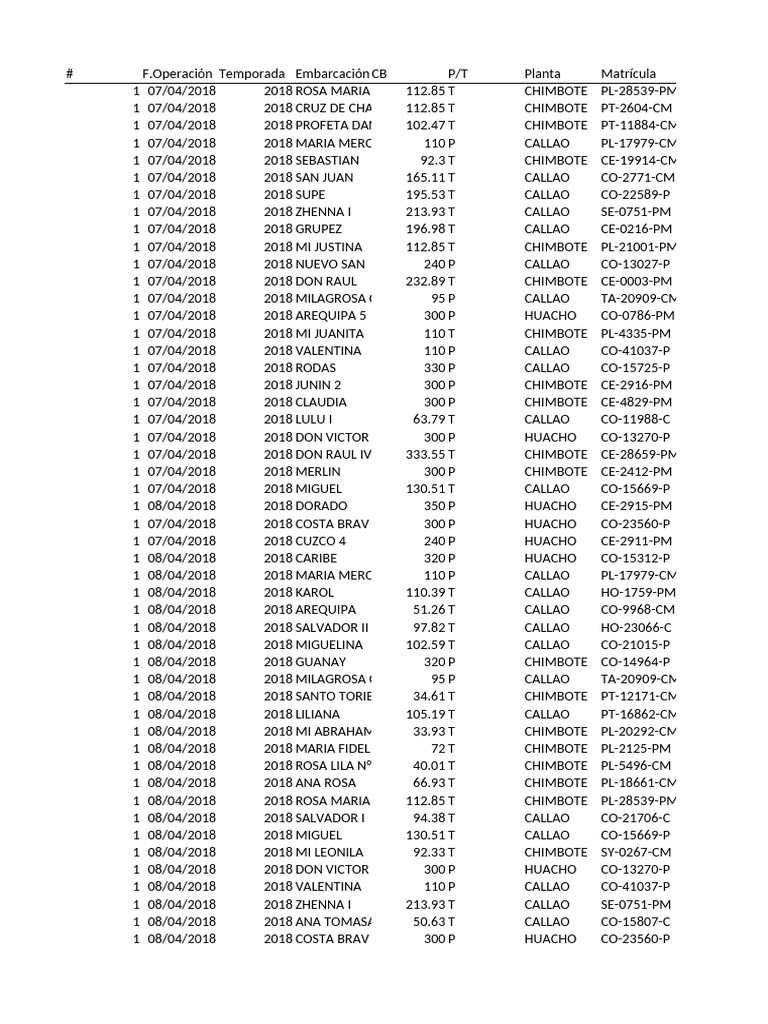 Descarga 2018-I 2024-I Exalmar | PDF