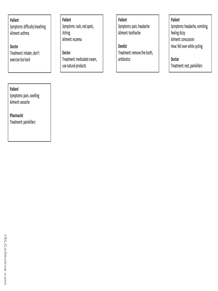 Illness - Ailment Role Play Cards | PDF | Headache | Pain