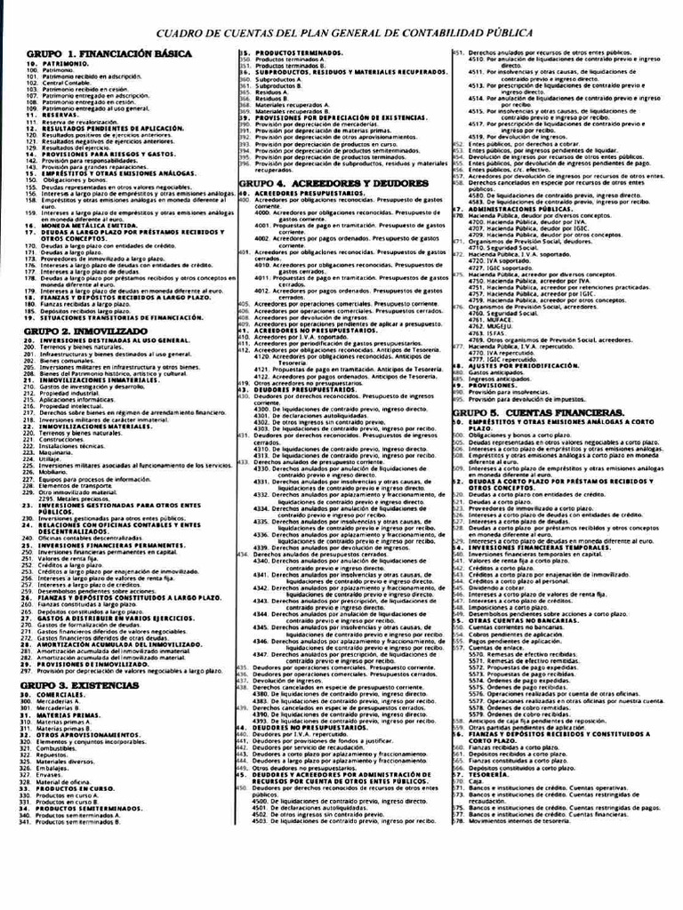 Adobe Scan 3 Dic 2024 | PDF