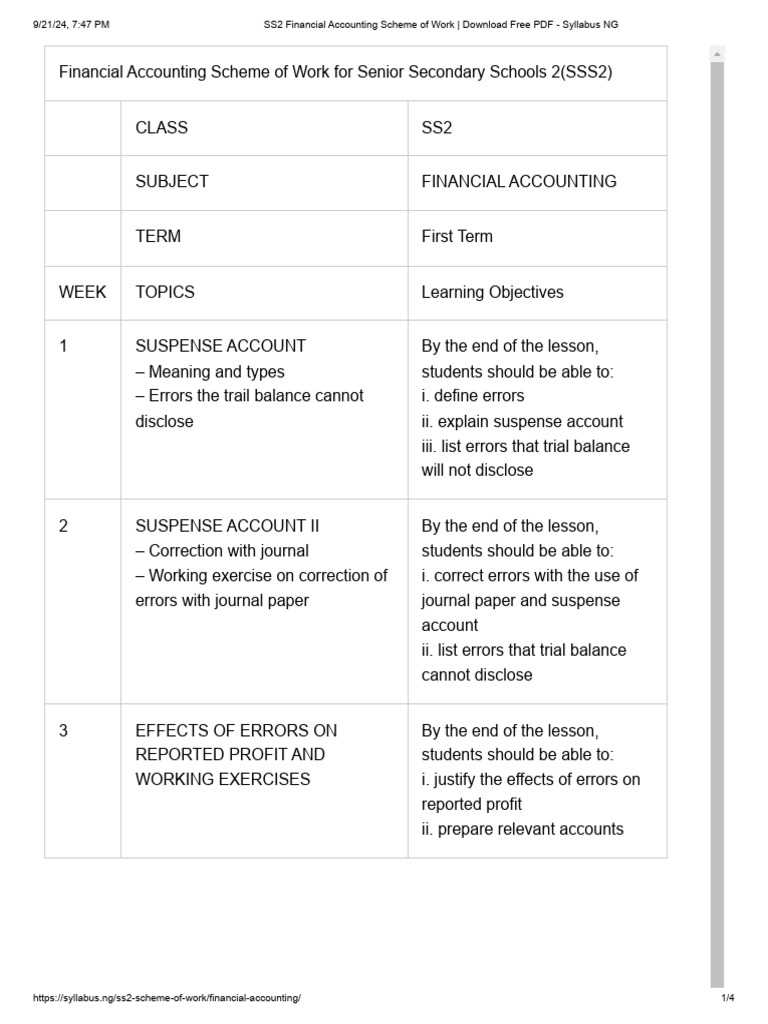 SS2 Financial Accounting Scheme of Work FIRST TERM | PDF | Financial Accounting | Accounting