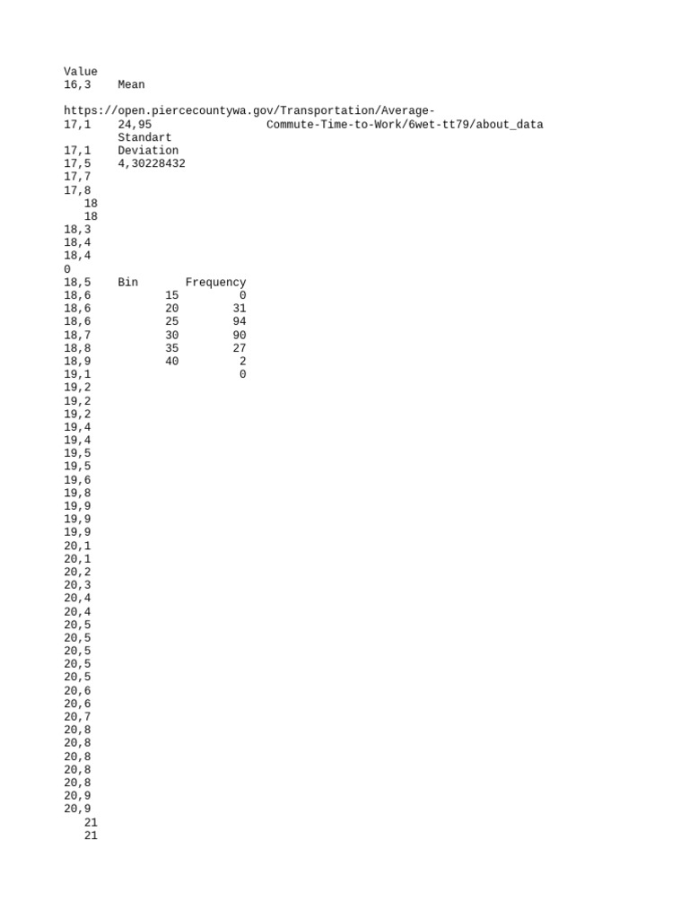 Average Commute Time To Work 20240603 | PDF