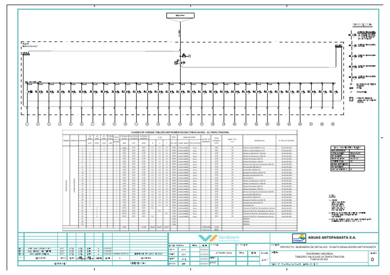 P04-DWG-13-007-008-0-Hoja 6 de 22 | PDF