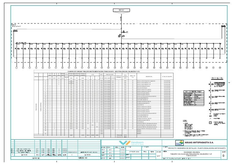 P04-DWG-13-007-008-0-Hoja 5 de 22 | PDF