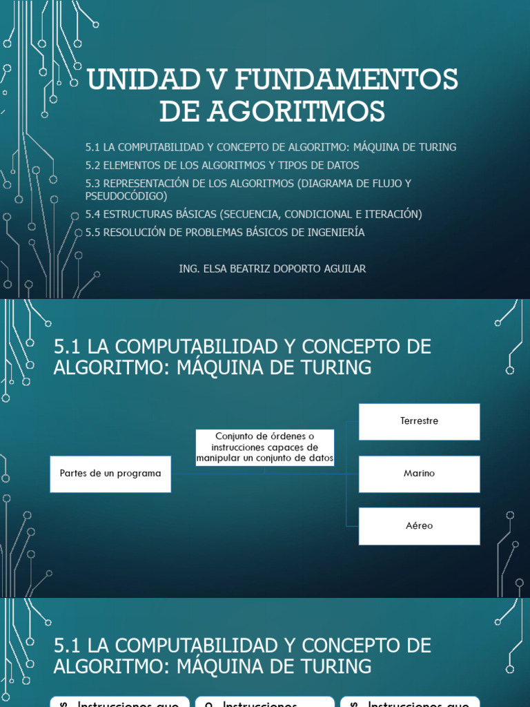 Unidad V Fundamentos de Agoritmos | PDF | Algoritmos | Teoría de la ...