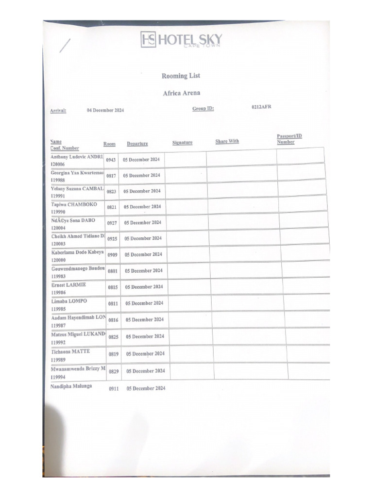 Room Allocation | PDF