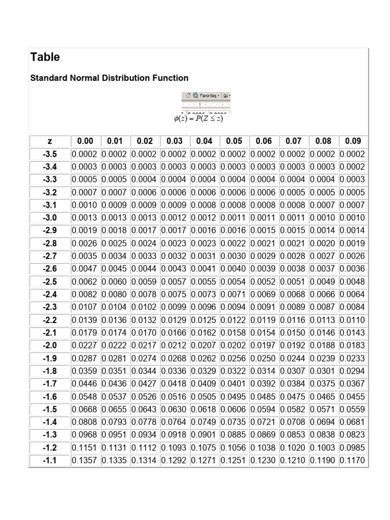 Note 30 Nov 2024 5 | PDF | Statistical Theory | Probability Theory