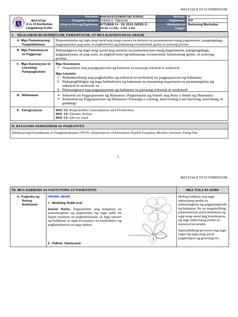 DLL Matatag - Epp 4 q2 w3 | PDF