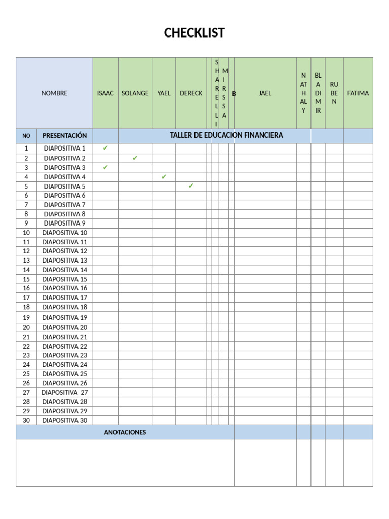 CHECKLIST TALLER DE EDUCACION FINANCIERA | PDF CHECKLIST TALLER DE EDUCACION FINANCIERA | PDF