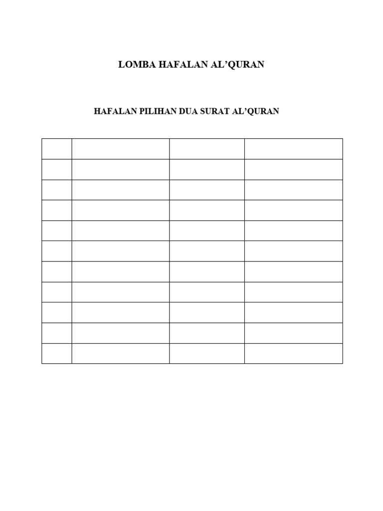 Daftar No Undi Hafalan | PDF