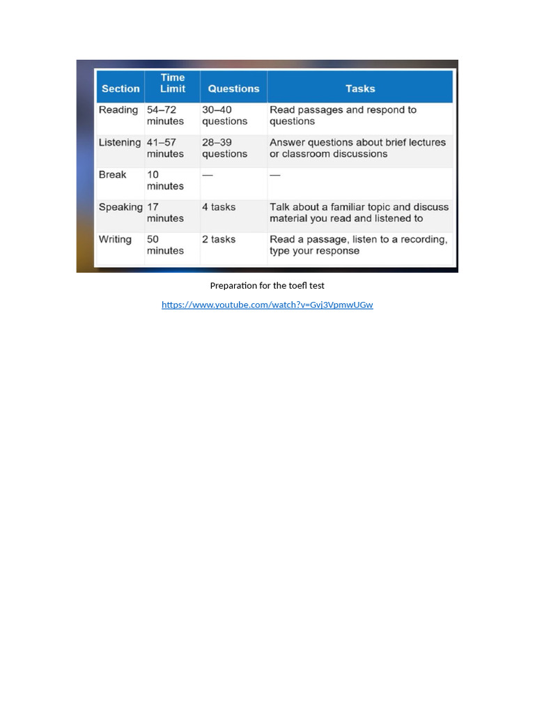 Preparation for the toefl test | PDF