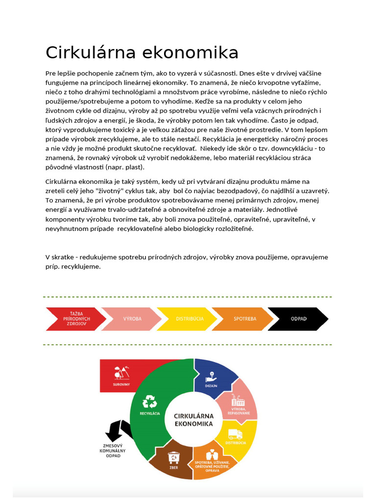 Cirkulárna Ekonomika | PDF