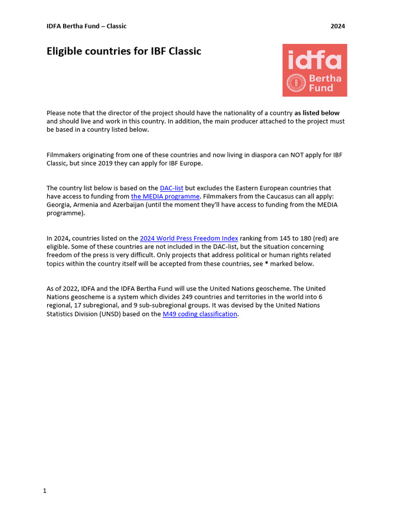 IBF-Classic-Country-List-2024 | PDF | Arab World | Caribbean