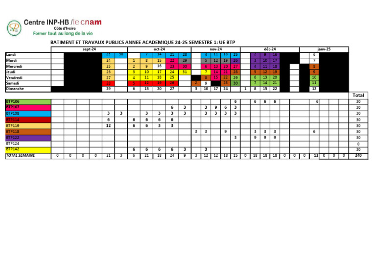 Planning_S1-BTP_V2 | PDF