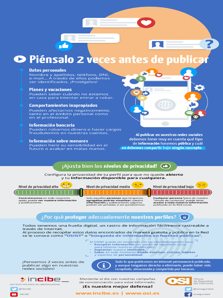 c4 PDF Infografia Piensalo Dos Veces | PDF