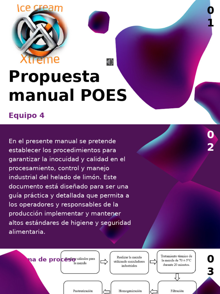 Propuesta Manual POES | PDF | Lavado de manos | Agua