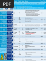 IEC 60079-14: Equipment Protection Guidelines | PDF | International ...