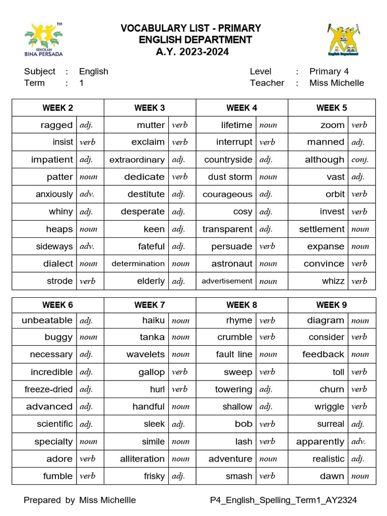 Primary 4 English Vocabulary List | PDF