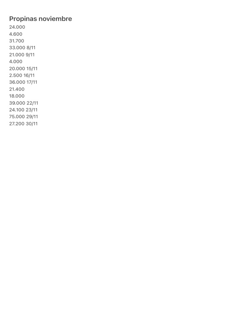 Propinas noviembre | PDF