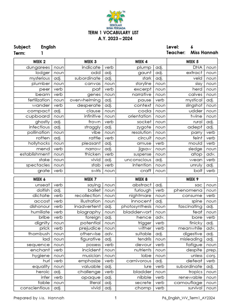 P6 T1 English Vocabulary List 2023-2024 | PDF | Linguistics | Language Mechanics