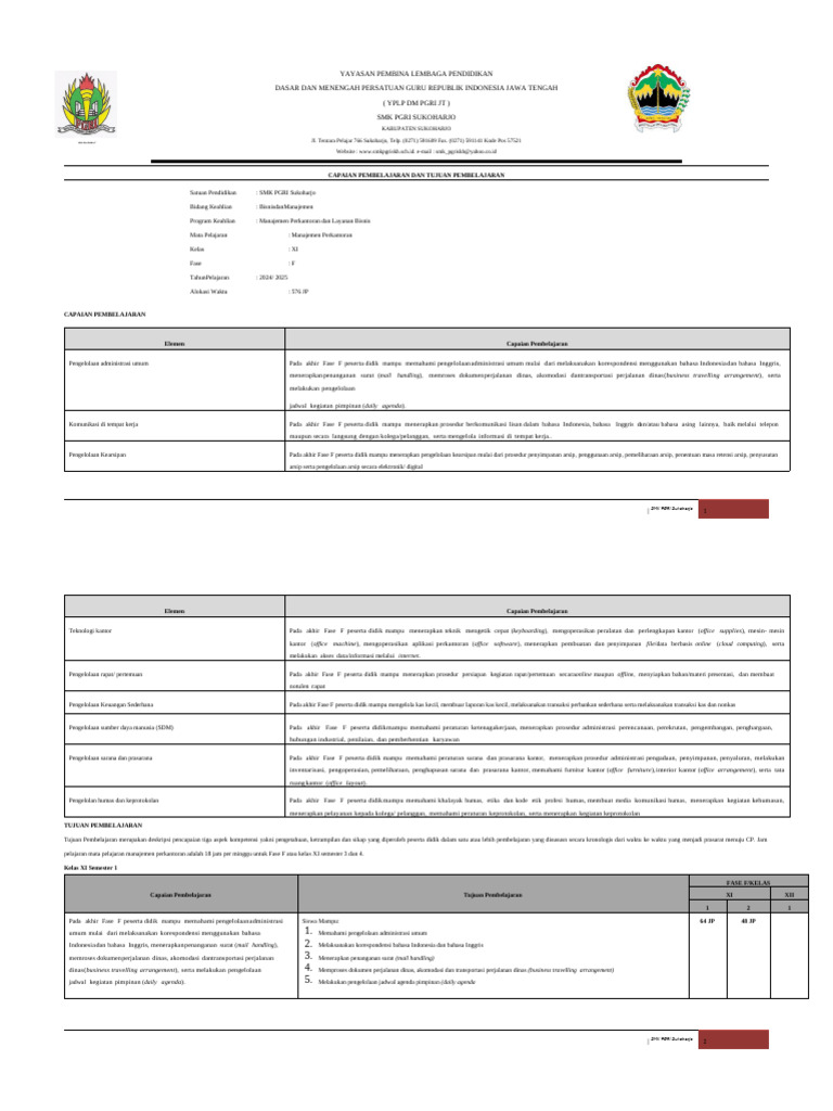 CP & TP MANAJEMEN PERKANTORAN FASE F (KELAS XI & XII) - Riyanto | PDF
