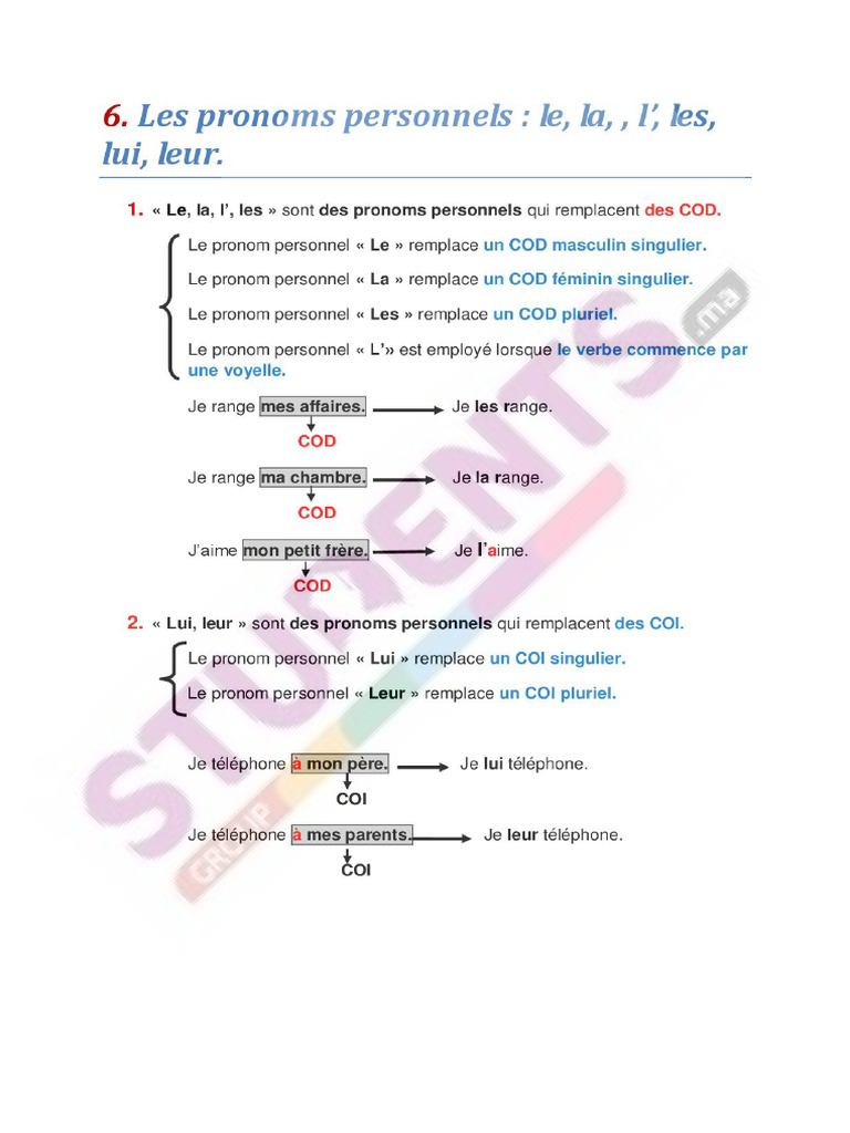 Les Pronoms Personnels Le La L' Les Lui Leur Français 3ème Année ...