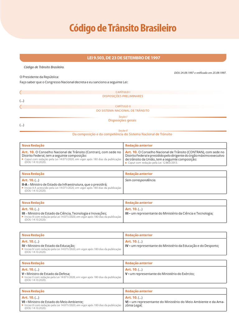 Tabela Comparada - CTB | PDF | Tráfego