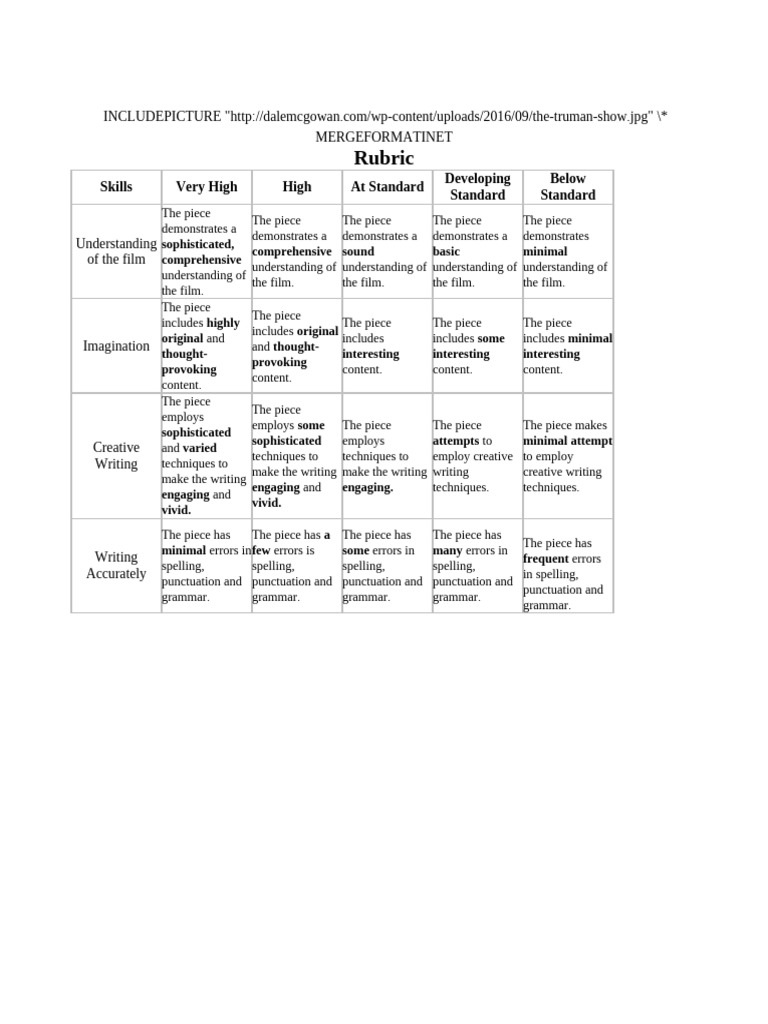 M# 2 the Truman Show Creative Writing Copy | PDF | Cognitive Psychology ... M# 2 the Truman Show Creative Writing Copy | PDF | Cognitive Psychology ...