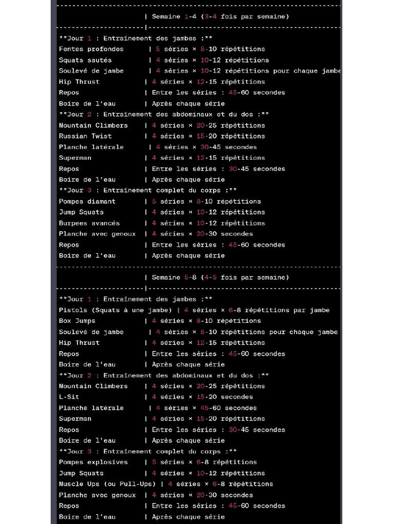 Homme Training Program | PDF