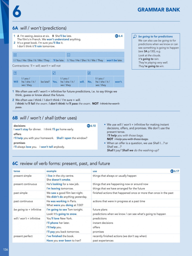 English File 4th Edition Pre Intermediate Students Book-137 | PDF