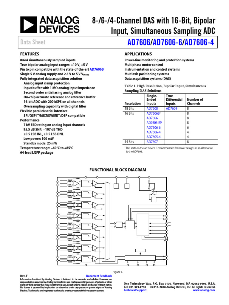 ad7606_7606-6_7606-4 | PDF | Analog To Digital Converter | Sampling ...
