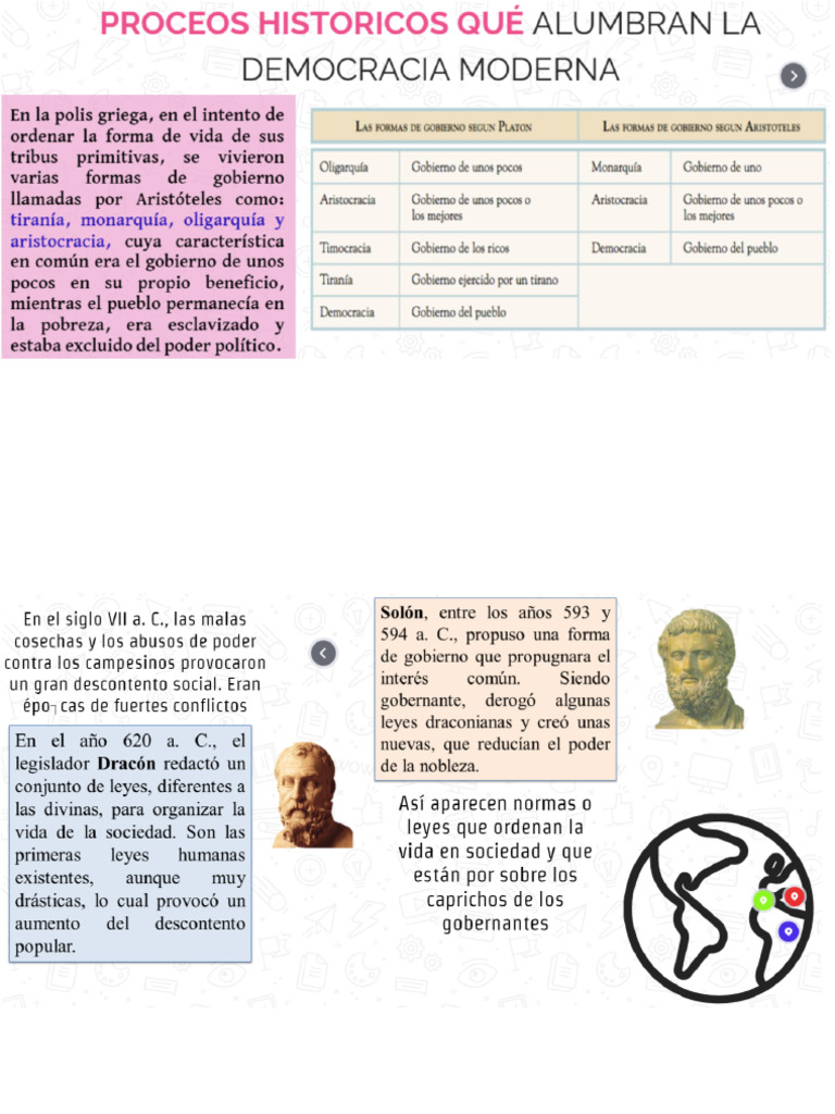Procesos Históricos Que Alumbran La Democracia Moderna | PDF