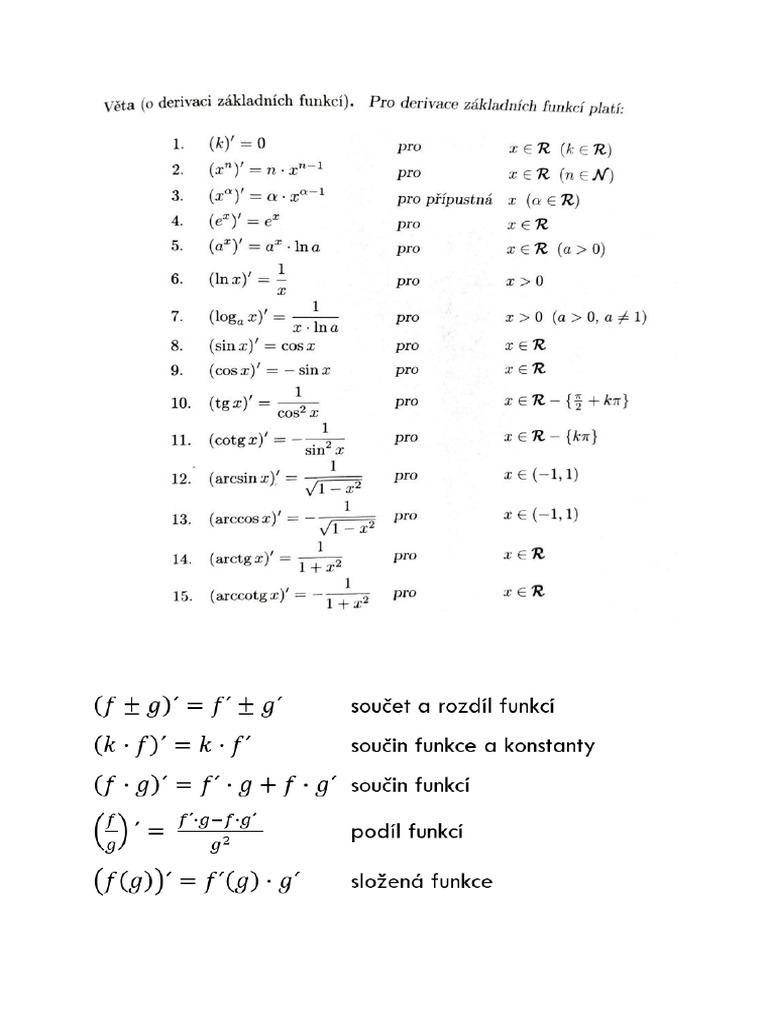 Derivace - Vzorce 2023-10-23 07 - 00 - 34 | PDF