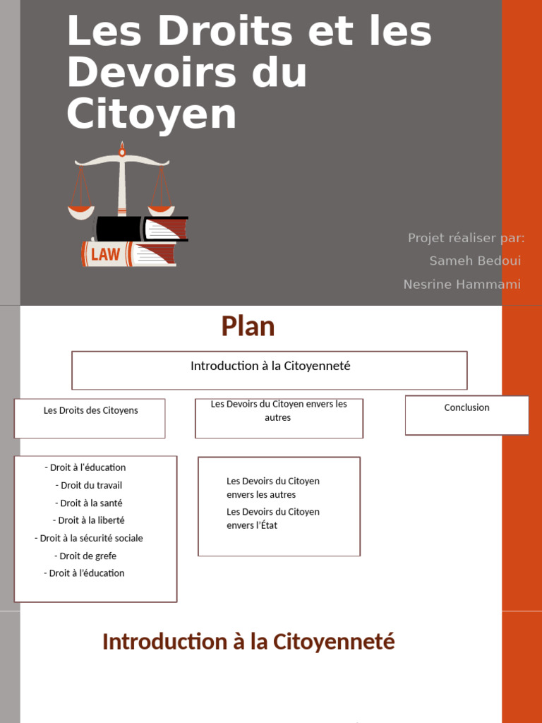 Droits et Devoirs du Citoyen | PDF | Citoyenneté | Sécurité