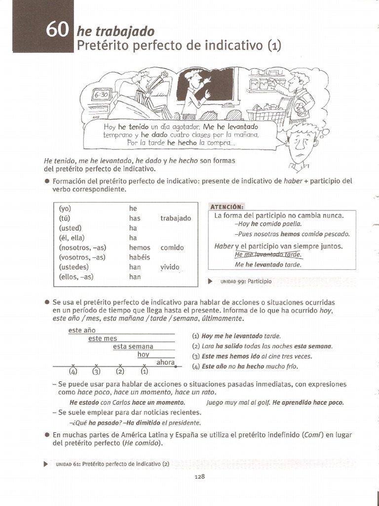 V. PRETÉRITO PERFECTO - TEORÍA Y EJERgCICIOS | PDF