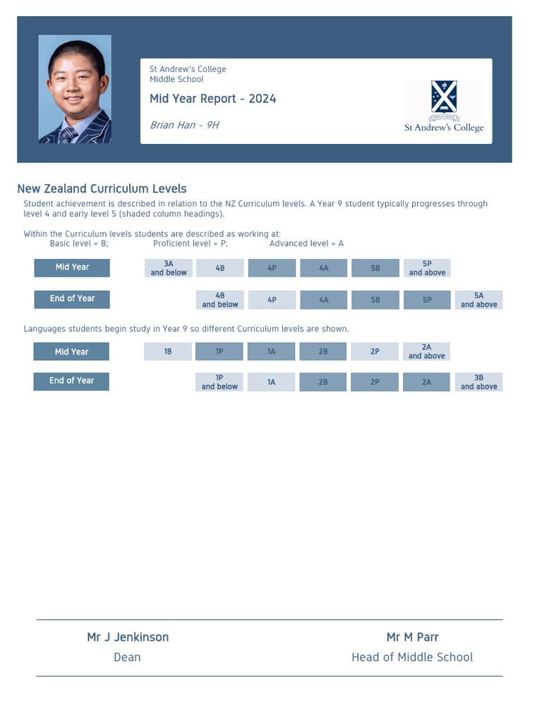 Brian Han's Mid Year Report 2024 | PDF | Science | Learning