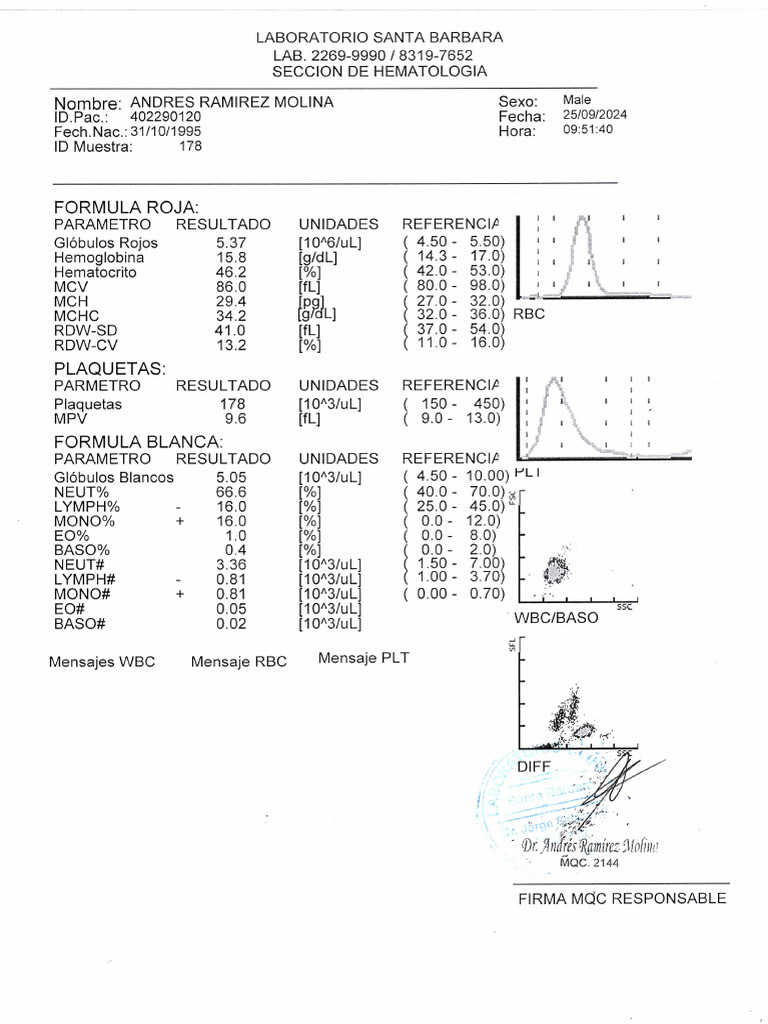 Resultados de Hematología - Andrés Ramírez | PDF