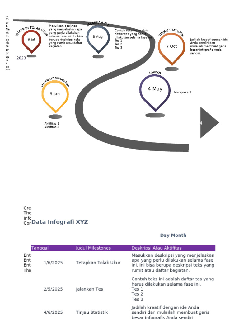 Template 27 Road Map Status | PDF