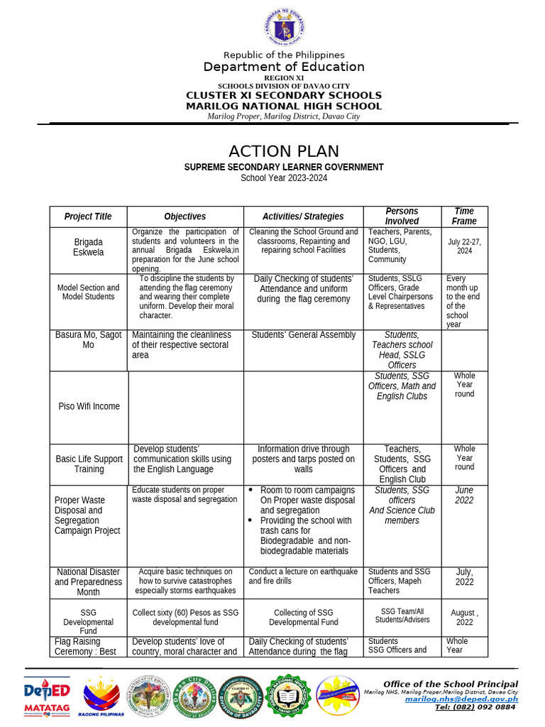Action Plan 2023-2034 | PDF | Teachers | Behavior Modification