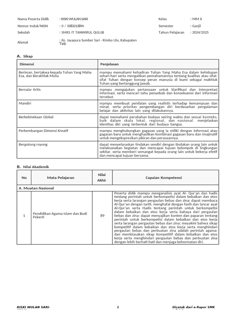 Contoh RAPOR RISKI WULAN SARI | PDF