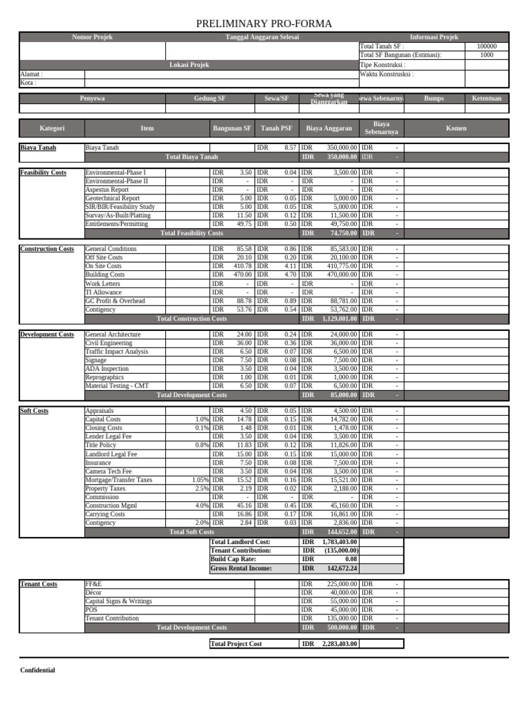 Template 05 Project Preliminary Pro-Forma | PDF | Natural Resources Law | Economies