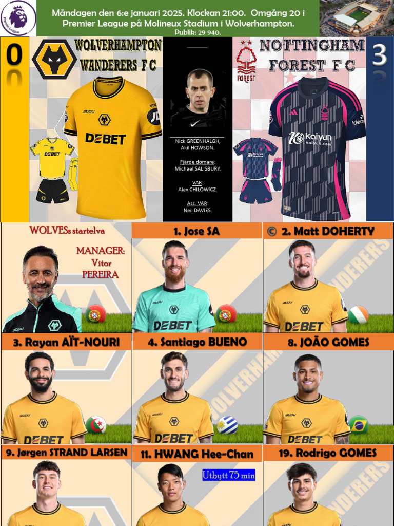PL W 20 250106 21.00 Wolves - Nottingham 0-3 | PDF
