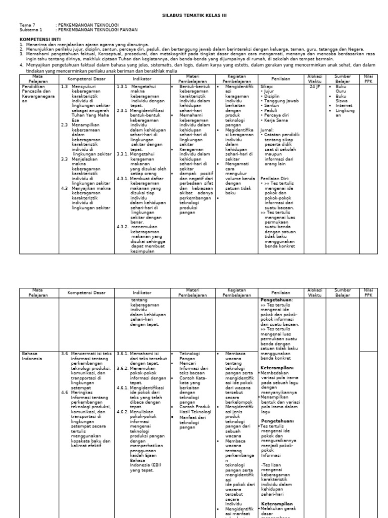 Silabus Kelas 3 Tema 7 | PDF