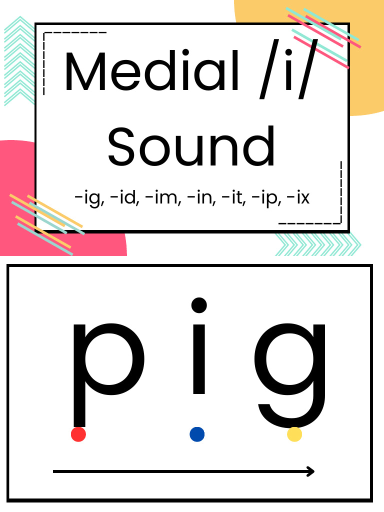 Ready to Print FlashCards Medial II Sounds | PDF