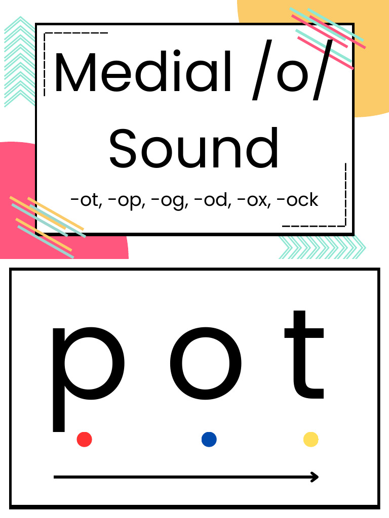 Ready to Print FlashCards Medial Oo Sounds | PDF