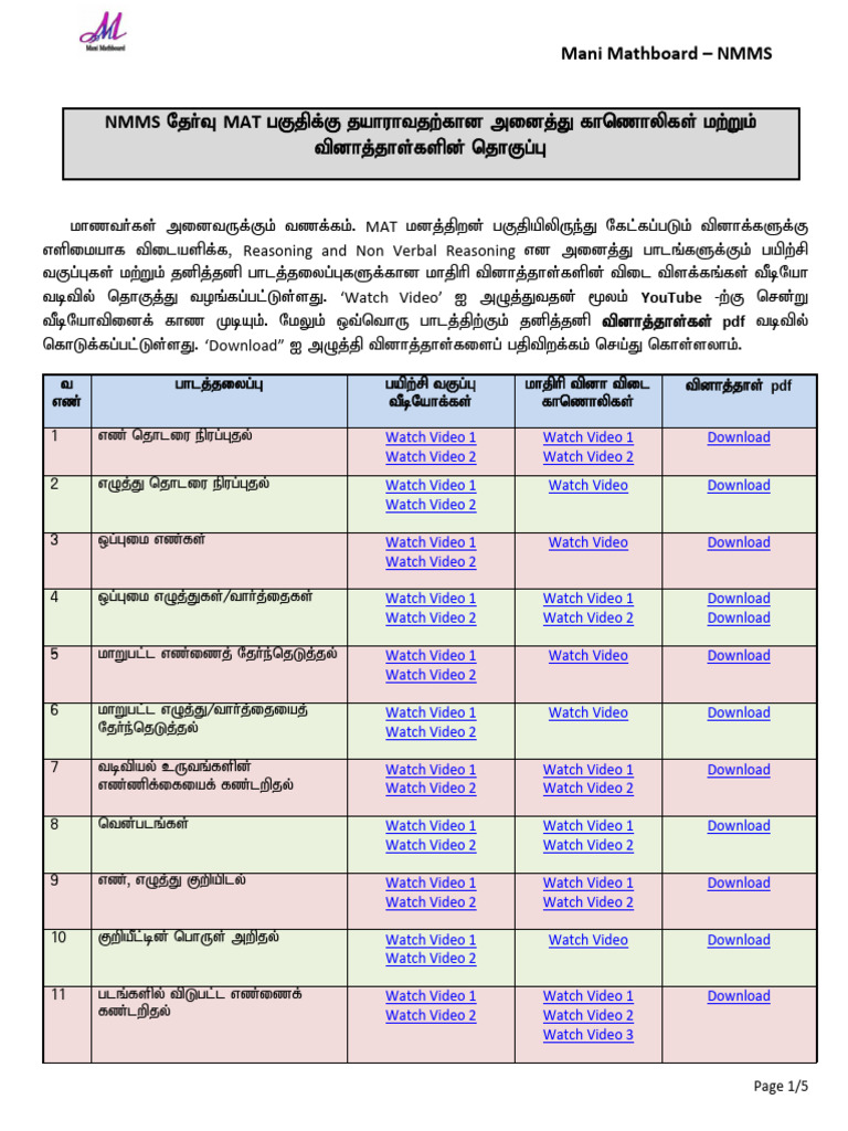 NMMS MAT - All Videos | PDF | Data Management | Computer Data Storage