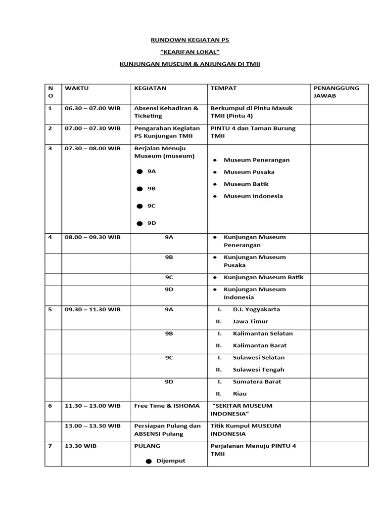 RUNDOWN KEGIATAN P5 (1) | PDF