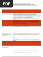 Crown Brief Requirements Overview | PDF