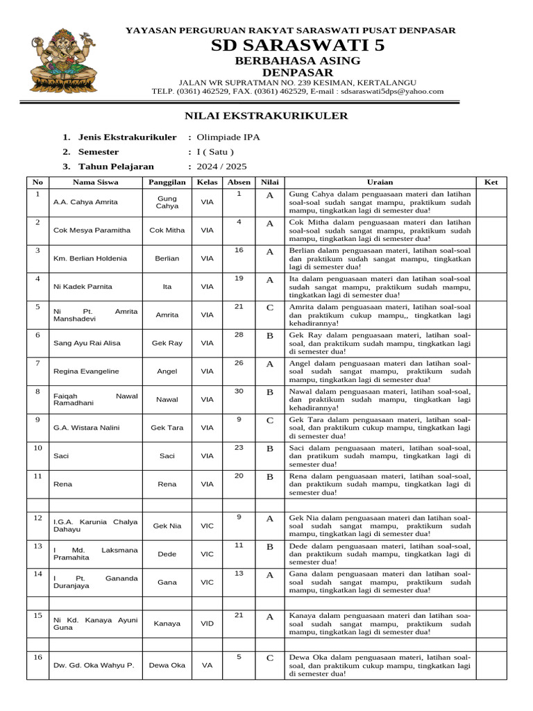Laporan Nilai Ekstrakurikuler | PDF