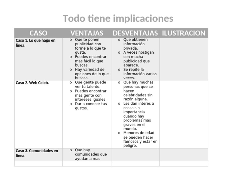 Tabla de Nombres Random | PDF