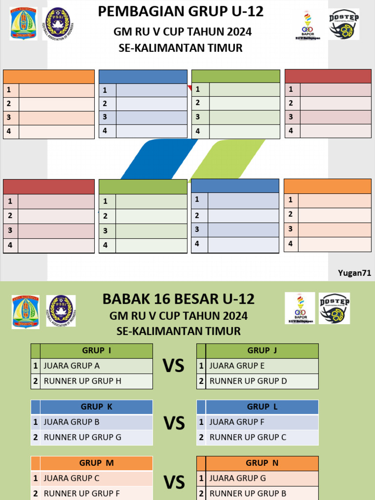 MCM GM PERTAMINA RU V CUP | PDF